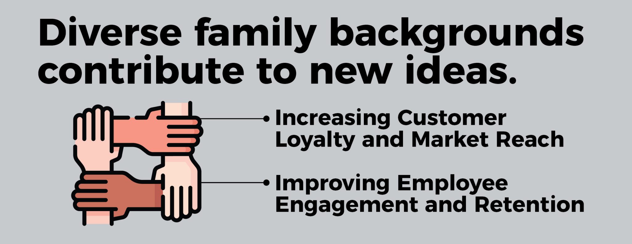 Inclusive Policies For Diverse Family Structures